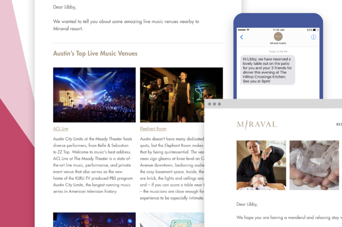 Decoding the guestprint: How to give guests what they want by knowing ...