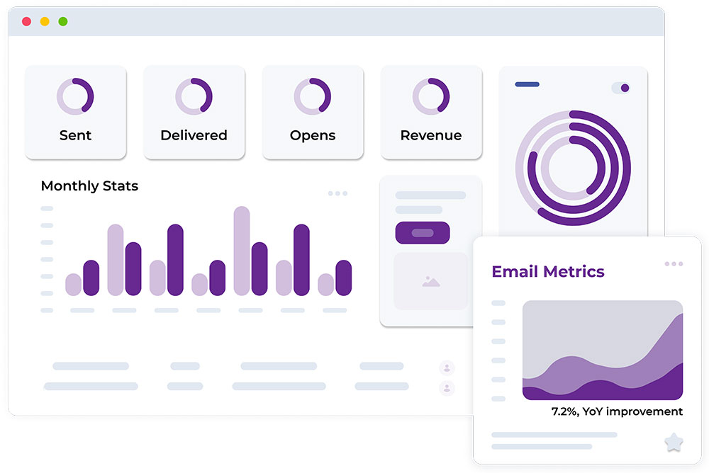 CRM Analytics: applying business intelligence to understand your guests ...