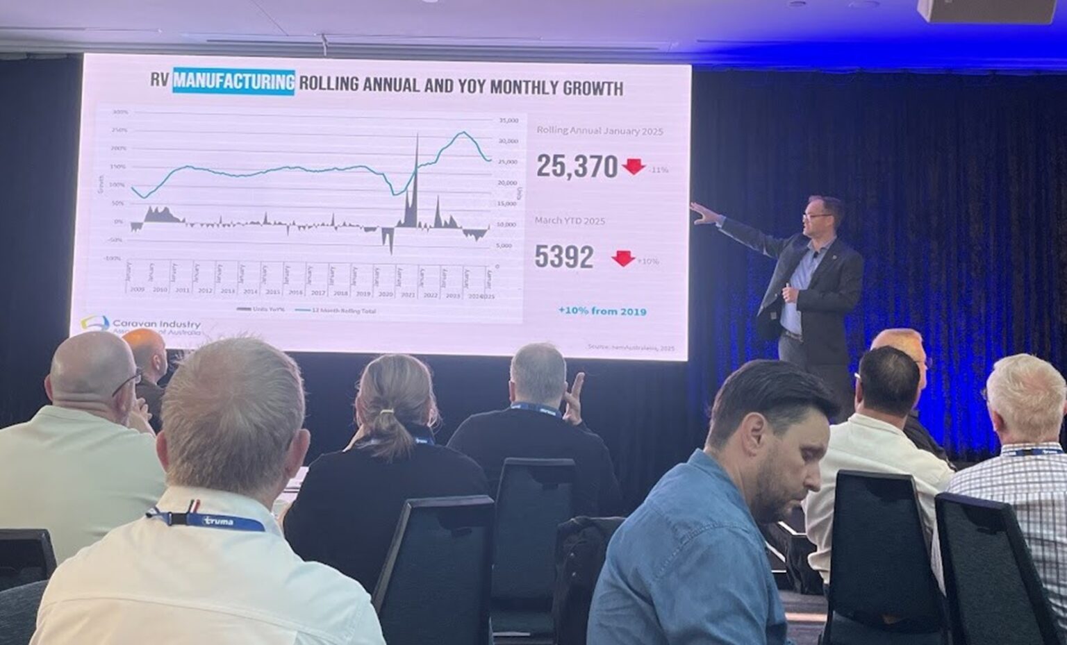 Conference wrap: Record attendance, big ideas, and a bright outlook for ...