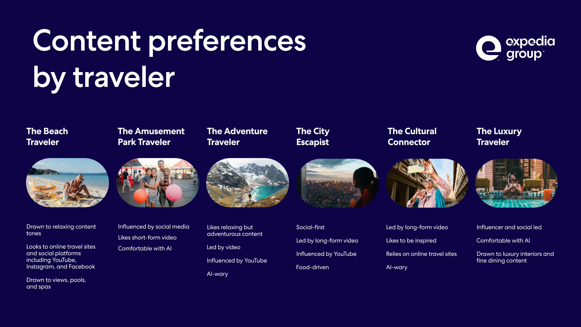 Booked by emotion: Why travel marketing is turning back to the human ...